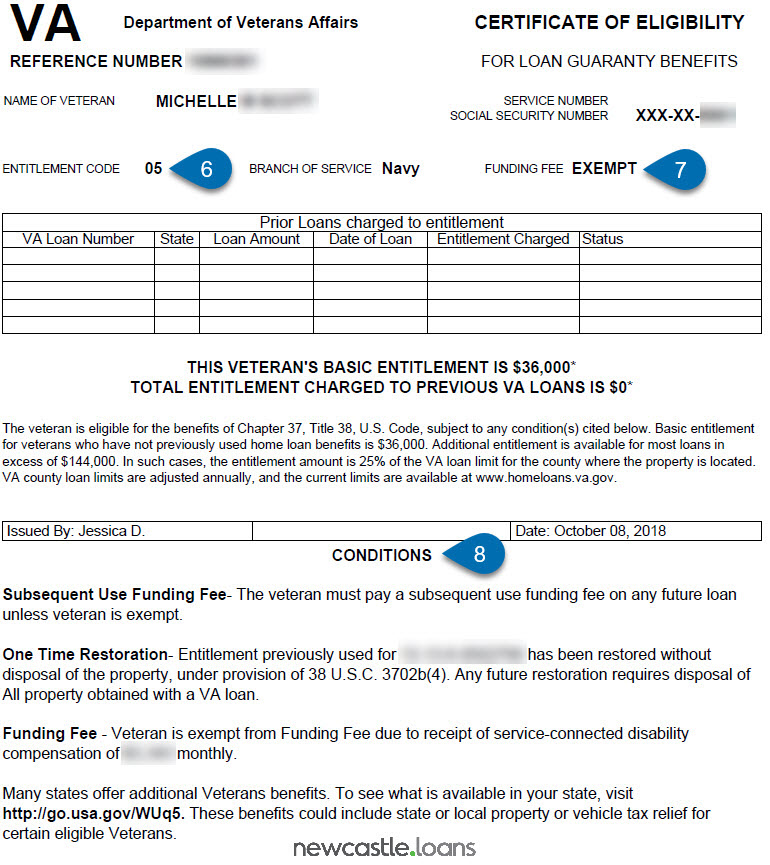 VA loan | How to read the VA Certificate of Eligibility (COE)