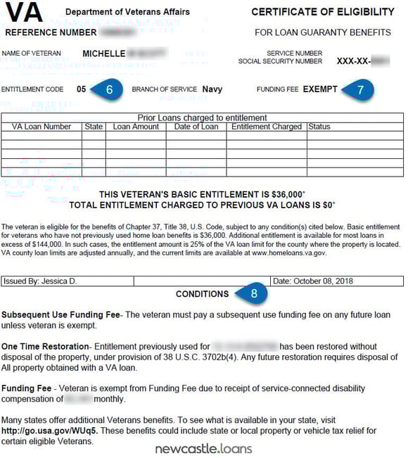 How to make sense of the VA Certificate of Eligibility (COE)