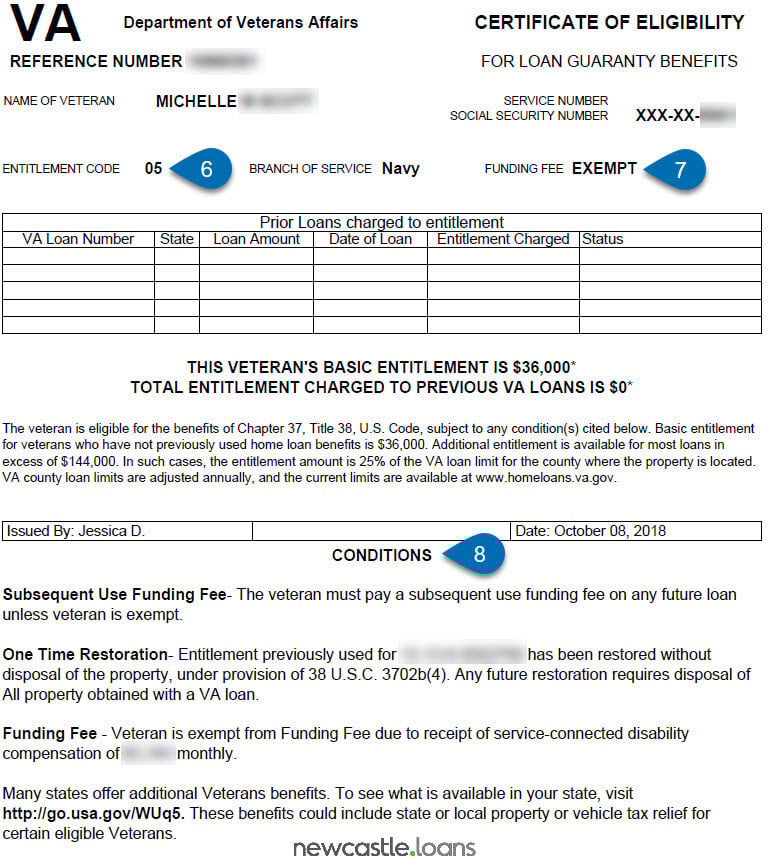 How to make sense of the VA Certificate of Eligibility (COE)