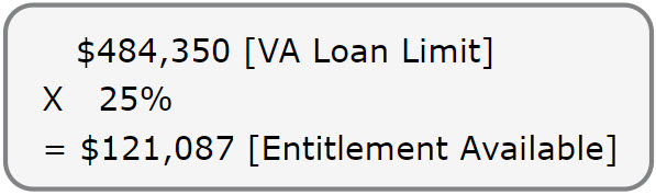 How to make sense of the VA Certificate of Eligibility (COE)