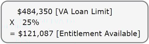 How to make sense of the VA Certificate of Eligibility (COE)