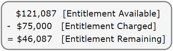 How to make sense of the VA Certificate of Eligibility (COE)