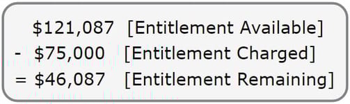 How to make sense of the VA Certificate of Eligibility (COE)