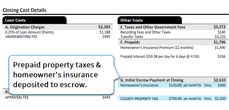 How much are prepaid items & mortgage escrow?